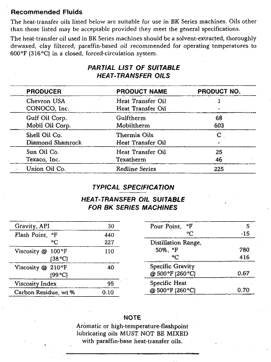 Heat Transfer Oils – Etnyre International Ltd.