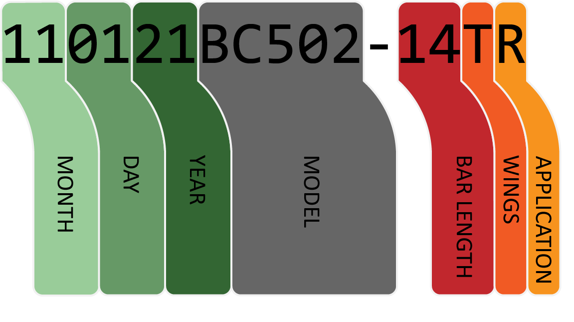 Asphalt Distributer Serial Number Decoding – Etnyre International Ltd.