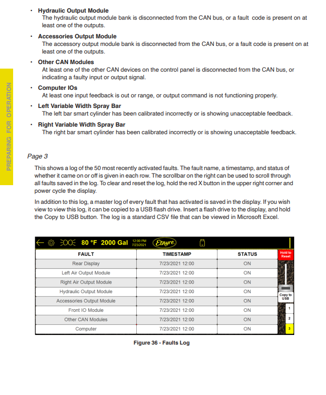 Preparing for Operation Instructions – Etnyre International Ltd.